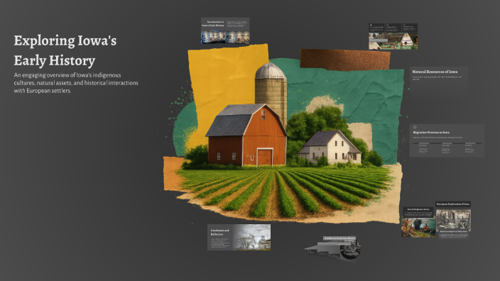 Exploring Iowa's Early History by Melissa Pettit on Prezi