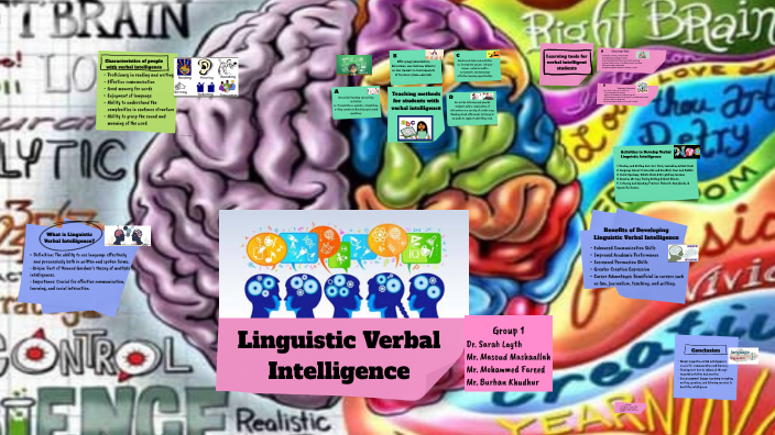Linguistic verbal intelligence by Sarah Layth Abduljaleel on Prezi