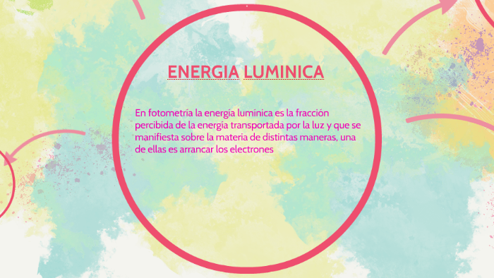 ENERGIA LUMINICA by sara franco piratova on Prezi