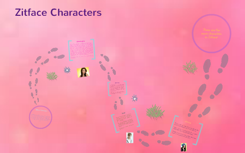 Zitface Characters by Gagan Chauhan on Prezi