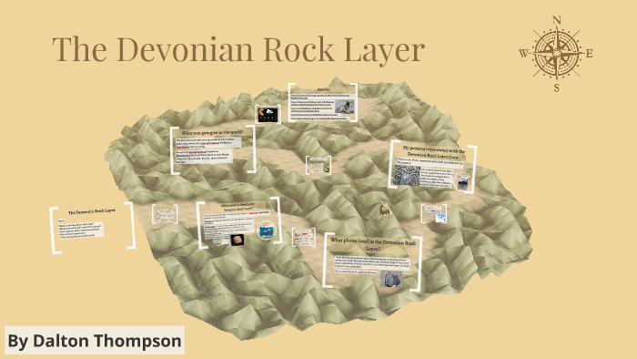 The Devonian Rock Layer by Dalton Thompson on Prezi