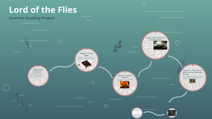 Lord of the Flies: Summer Reading Project by Britney DiJulio on Prezi