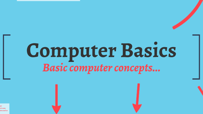 Computer Basics by Parveen Sandhu on Prezi