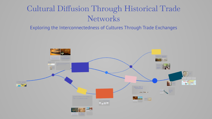 Cultural Diffusion Through Historical Trade Networks by Mark Copeland ...