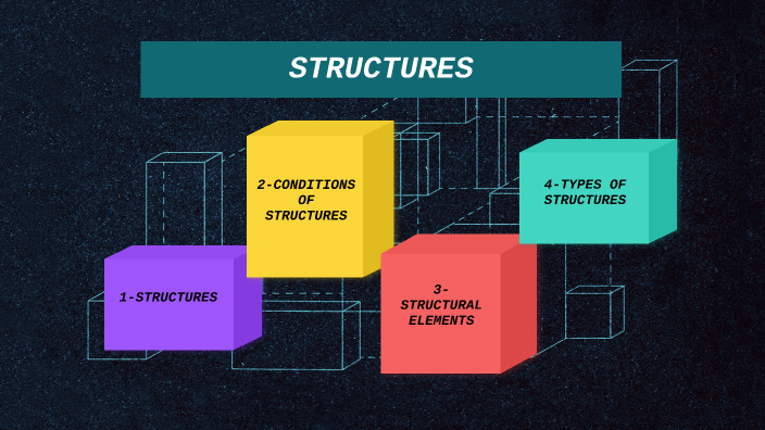 Structures - 2º ESO by Javier Peinado on Prezi