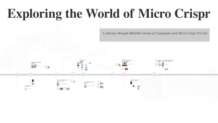 Exploring the World of Micro Crispr by Shinu Kurian on Prezi