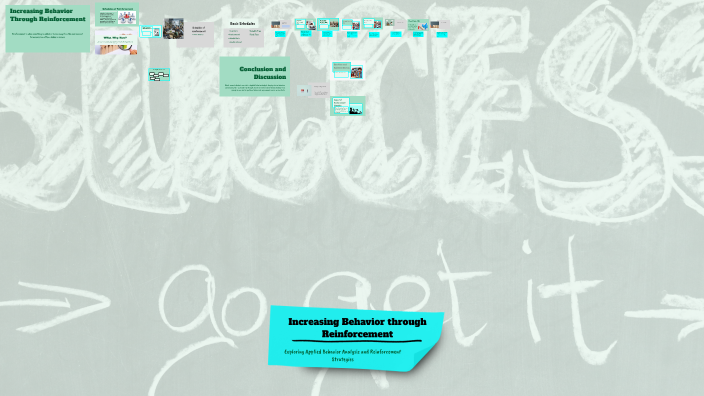Increasing Behavior through Reinforcement by Landon Grant on Prezi