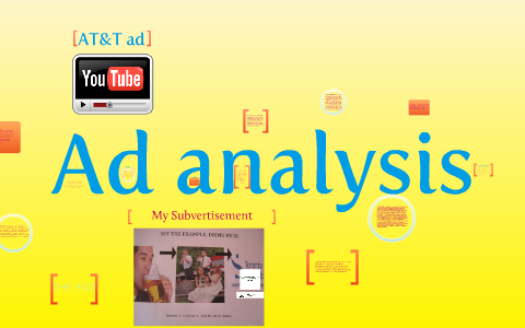 English Ad Analysis and Subvertisement by Katia Castillo on Prezi