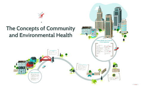 The Concepts of Community and Environmental Health by Mightie Nimrod ...