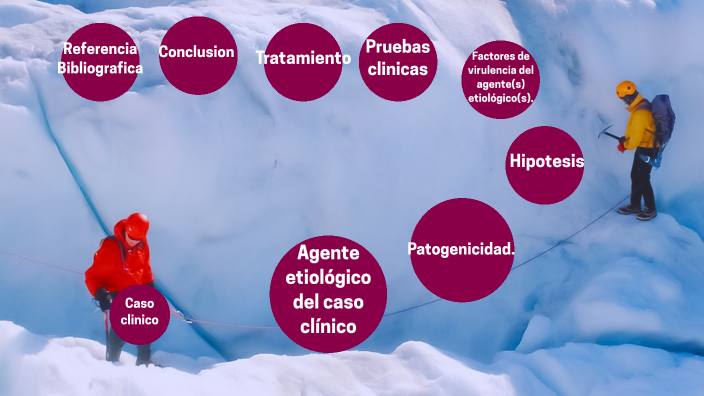 caso clinico by KAREN YISEL GOMEZ BOLAÑOS on Prezi