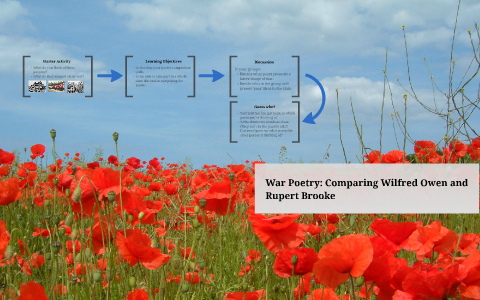 War Poetry: Comparing Rupert Brooke and Wilfred Owen by Lilly Walters ...
