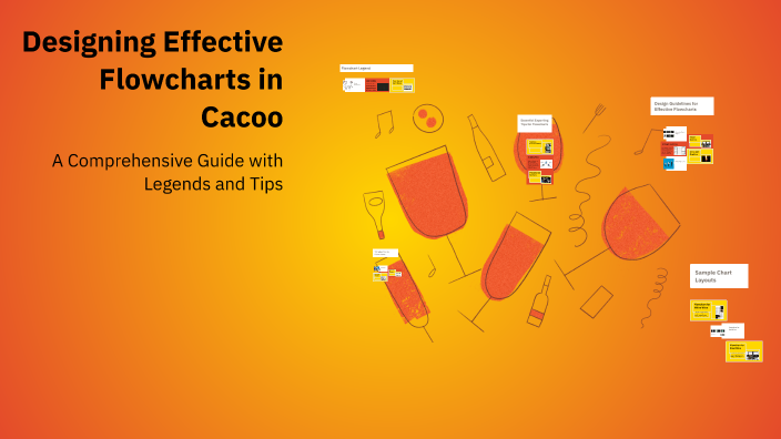 Designing Effective Flowcharts in Cacoo by Remi Bingelis on Prezi