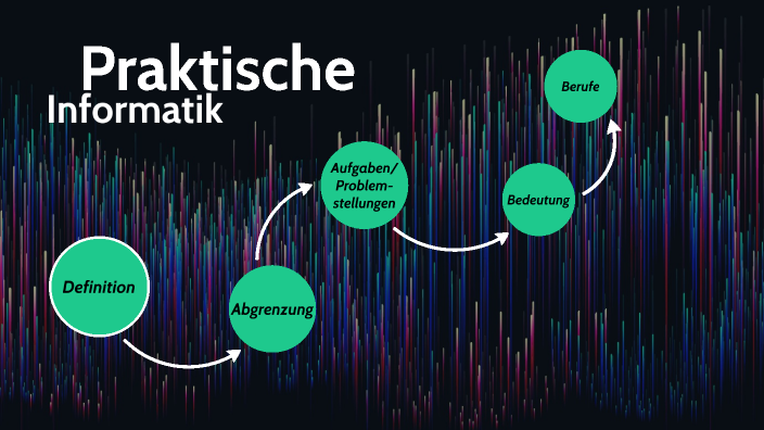 Praktische Informatik by Stefan Thurow on Prezi