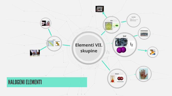 HALOGENI ELEMENTI by on Prezi