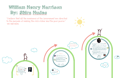 William Henry Harrison by Shira Hudes on Prezi