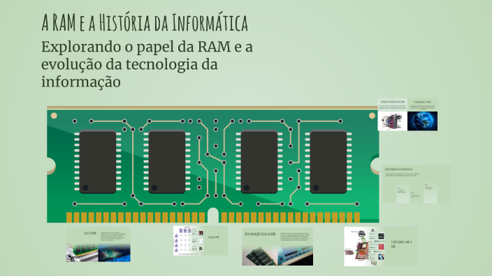 A RAM e a História da Informática by Duarte Ferro on Prezi
