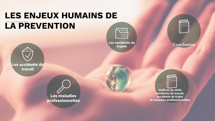 LES ENJEUX HUMAINS by Ferrari Bruno on Prezi
