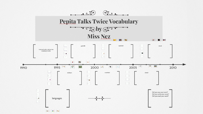 Pepita Talks Twice Vocabulary by Tabatha McClellan on Prezi