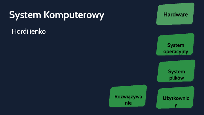 system komputerowy by Maksym Hordiienko on Prezi