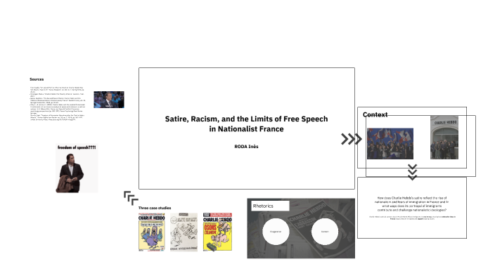 Satire, Racism, and the Limits of Free Speech in Nationalist France by ...