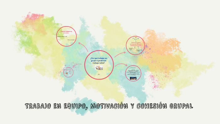 TRABAJO EN EQUIPO, MOTIVACIÓN Y COHESIÓN GRUPAL by Debora Arevalo on Prezi