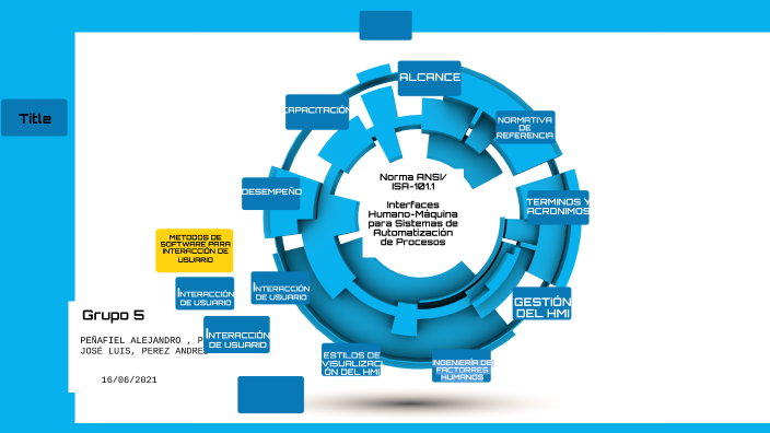 ANSI/ISA 101 by Ricardo Penafiel on Prezi