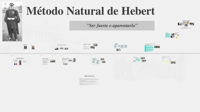 El Método Natural de Hebert by Manu Ruiz Carrasco on Prezi