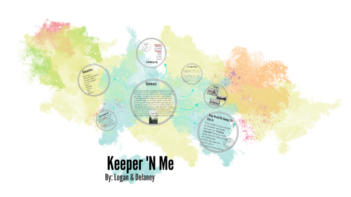 Keeper 'N Me by Delaney Elliott on Prezi