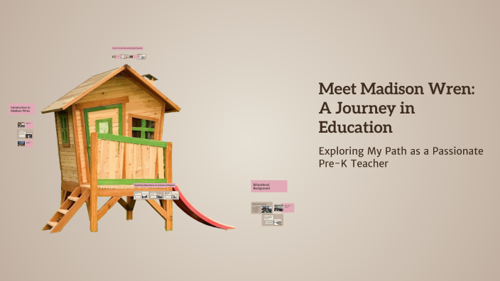 Meet Madison Wren: A Journey in Education by Madison Brooke Sharpe on Prezi