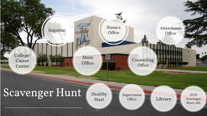 Downey Avid Scavenger Hunt by Monica Pacheco on Prezi
