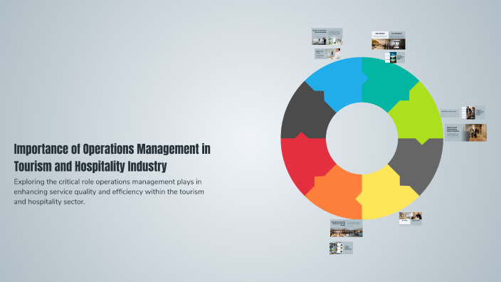 Importance of Operations Management in Tourism and Hospitality Industry ...