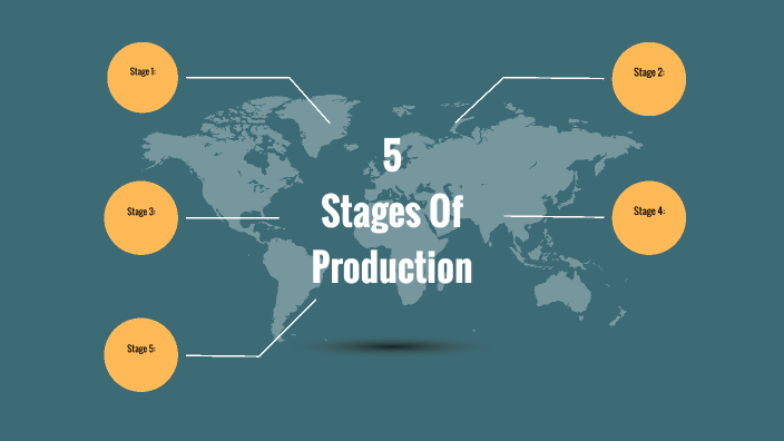 Stages of production by Cal. on Prezi