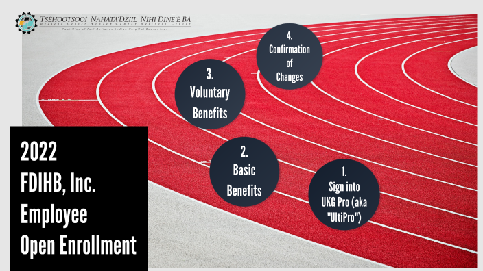 2022 FDIHB, Inc. Employee Open Enrollment by Virlencia Begay on Prezi