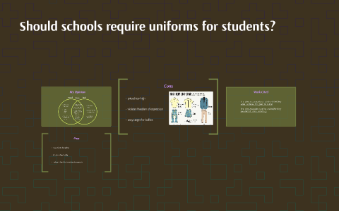 Should schools require uniforms for students? by Ferdinand Ordonez on Prezi