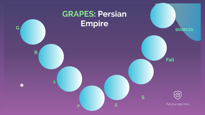 GRAPES: Persian Empire by Carmen Brandt on Prezi