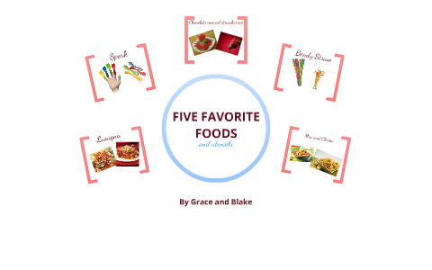 Five Favorite Foods and Utensils by Blake Becton on Prezi
