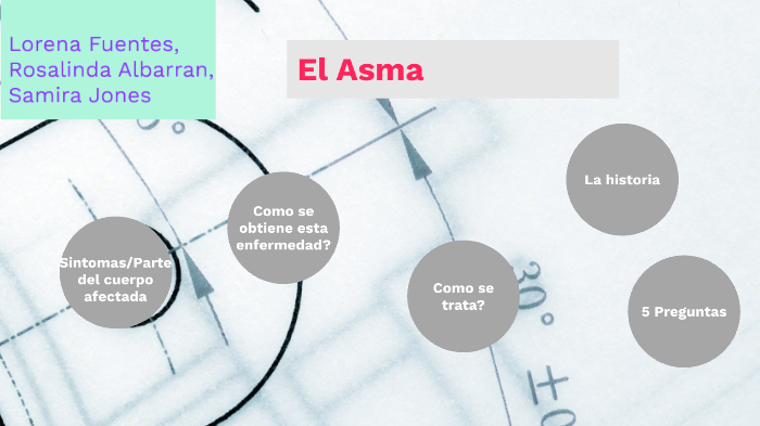 Proyecto de Salud: Lorena Fuentes, Rosalinda Albarran, Samira Jones by ...