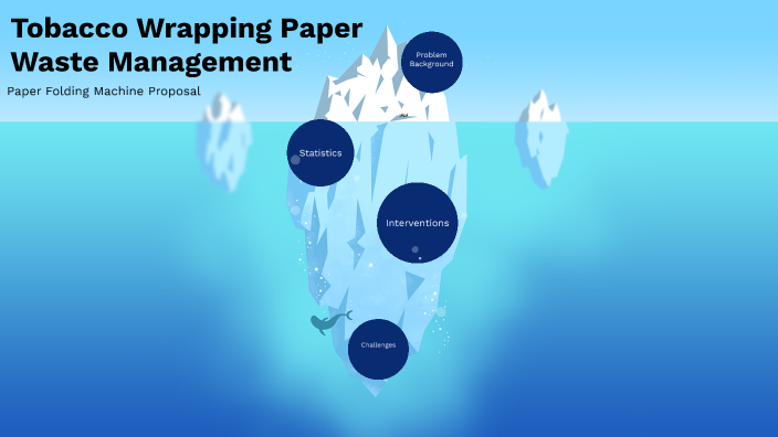 Waste paper management by Lindsay Garwe on Prezi