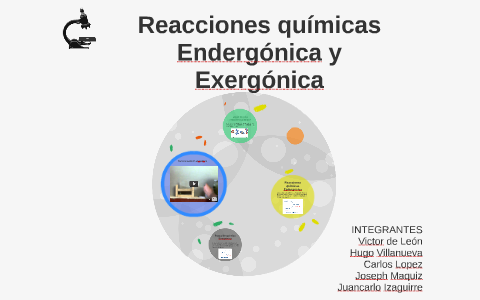 Reacciones quimicas indergonicas y exergonicas. by Victor Del Valle on ...