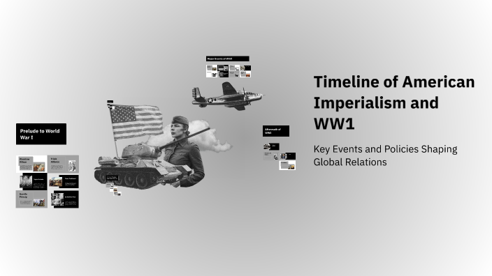 Timeline of WW1 by peytyn allan on Prezi