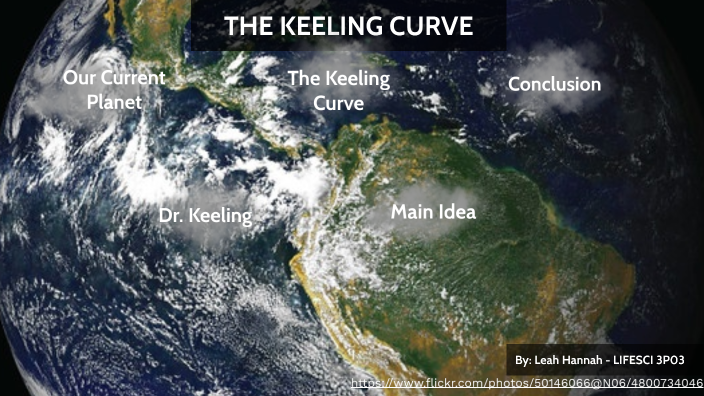 The Keeling Curve by Leah Hannah on Prezi