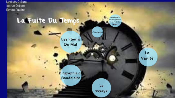 la fuite du temps by Pauline Renou on Prezi