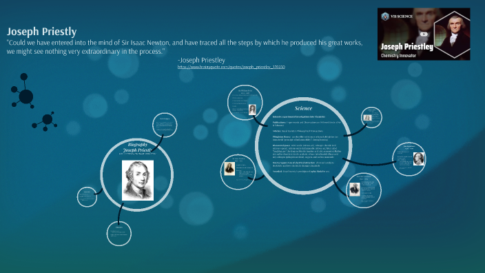 Joseph Priestly by Stephanie Smith on Prezi