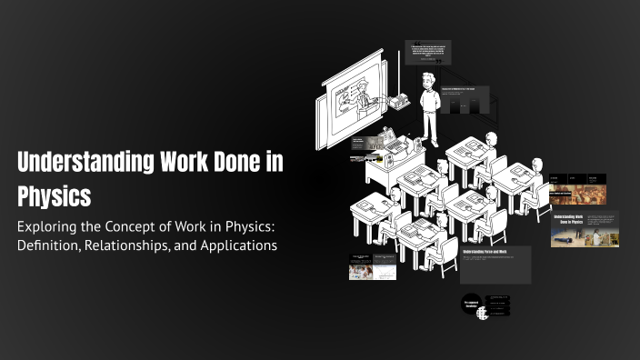 Understanding Work Done in Physics by Sampson Obi on Prezi