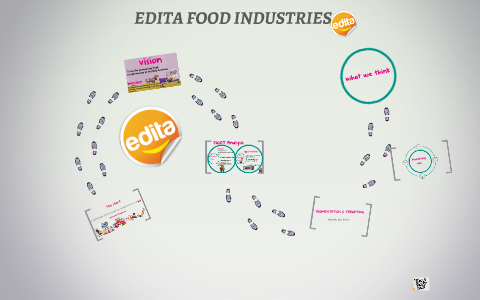 EDITA FOOD INDUSTRIES by Ayman Naguib on Prezi