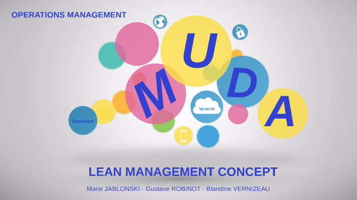 Lean management - Muda by Blandine Vernizeau on Prezi