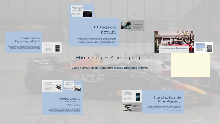 Historia de Koenigsegg by Felix Antonio Ignacio Machuca Caro on Prezi