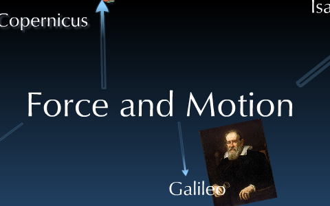 Force And Motion Introduction by Tim Swick on Prezi