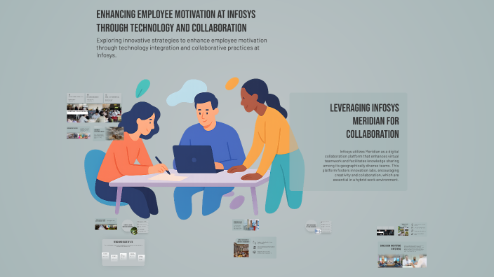 Enhancing Employee Motivation at Infosys through Technology and ...