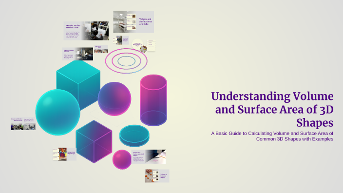 Understanding Volume and Surface Area of 3D Shapes by dizzy 1225 on Prezi
